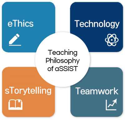 Who we are > About aSSIST > aSSIST University