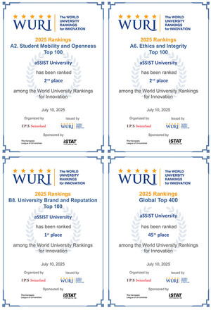 aSSIST University Achieves Top Ranks in WURI 2025 Innovation Rankings ...